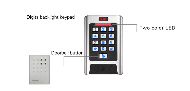 Double Doors Outdoor RFID Gate Entry Systems CC2 - Double Doors Access ...